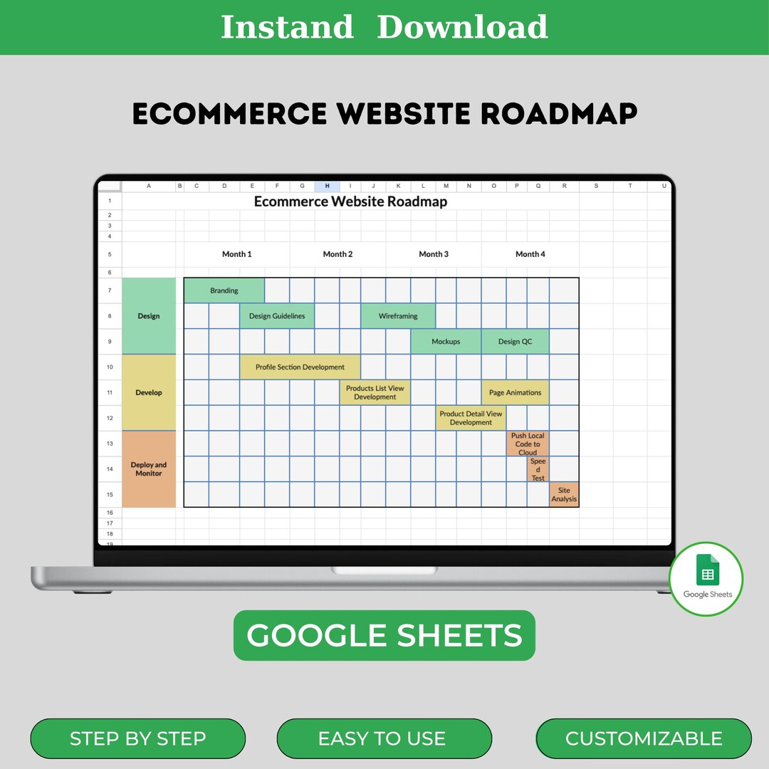 Ecommerce Website Roadmap Template, Editable Google Sheets for E ...