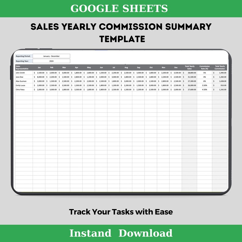 Sales Yearly Commission Summary Template, Digital Download, Editable ...
