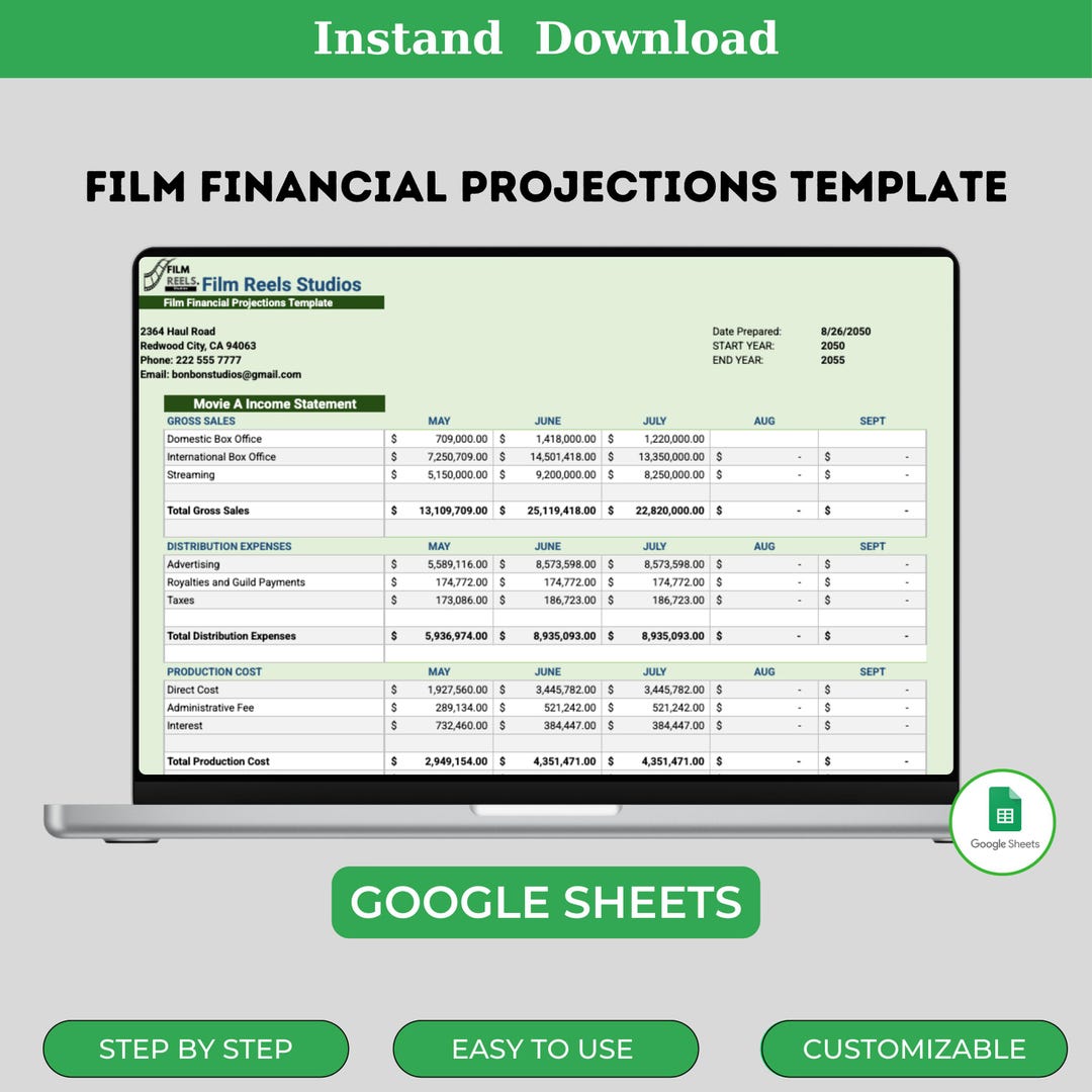 Film Financial Projections Template, Movie Budget Spreadsheet, Google ...