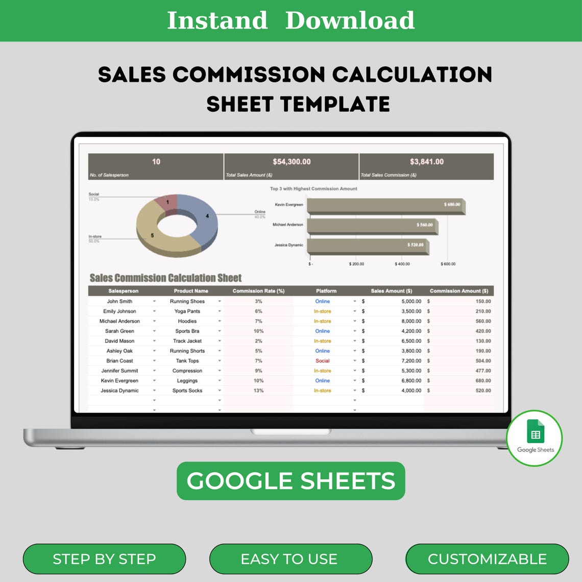 Sales Commission Calculation Sheet Template, Digital Download, Google ...