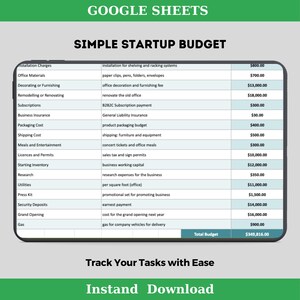 Simple Startup Budget Template, Editable Google Sheets for New Business ...
