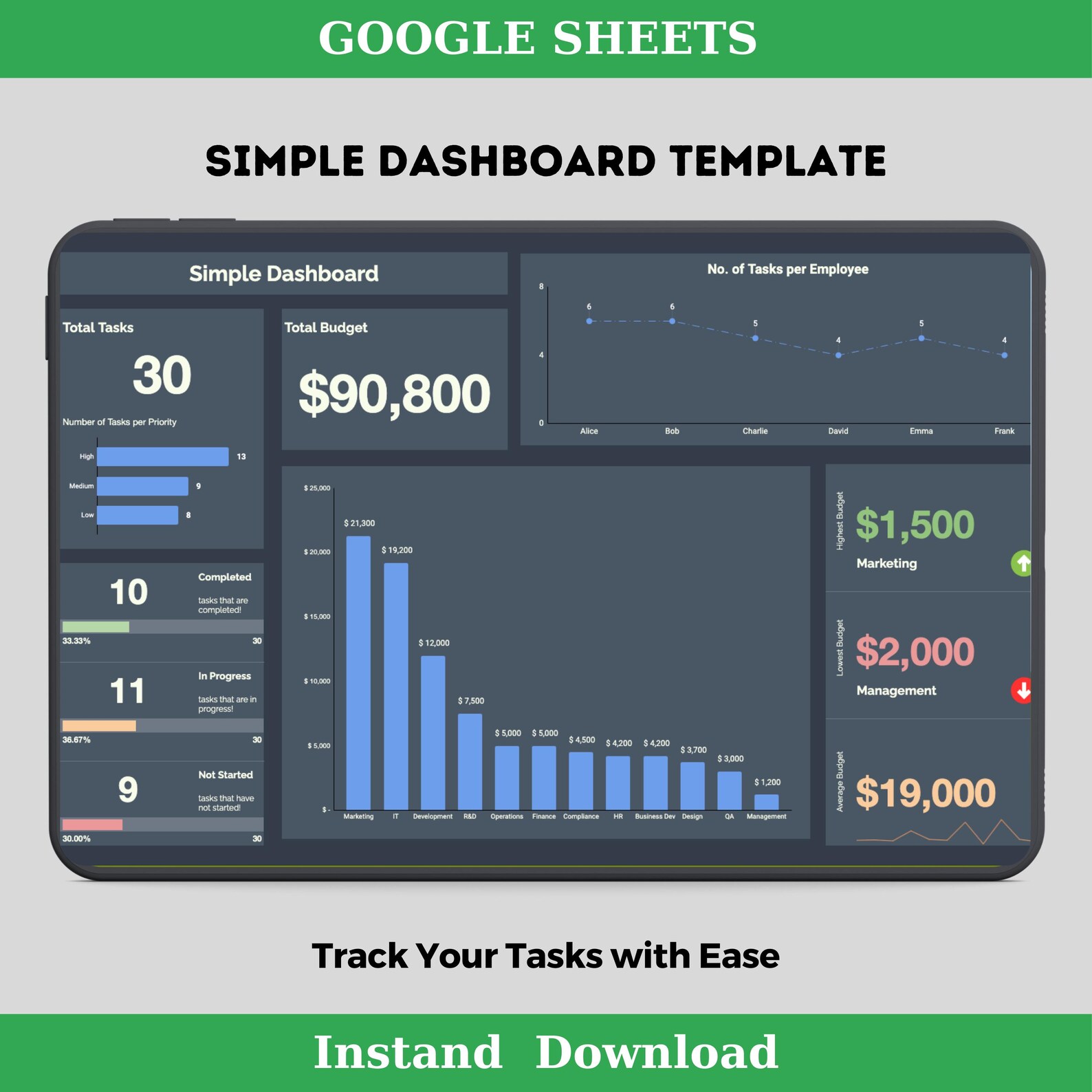Simple Dashboard Template for Google Sheets, Editable Digital Download ...