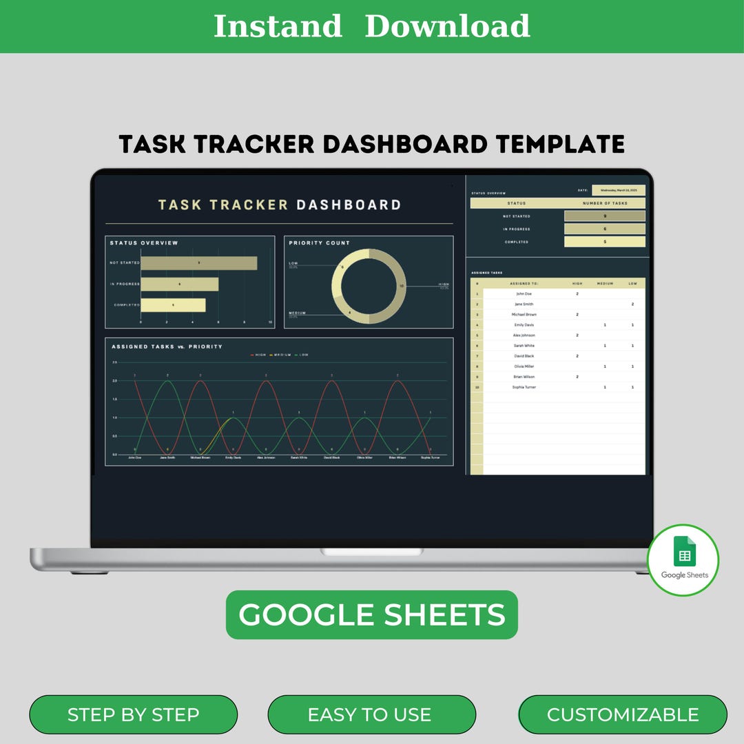 Task Tracker Dashboard Template, Project Management Sheet, Digital Task ...