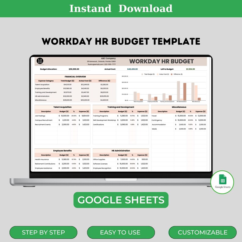 Workday HR Budget Template, Editable Google Sheets for HR Financial ...