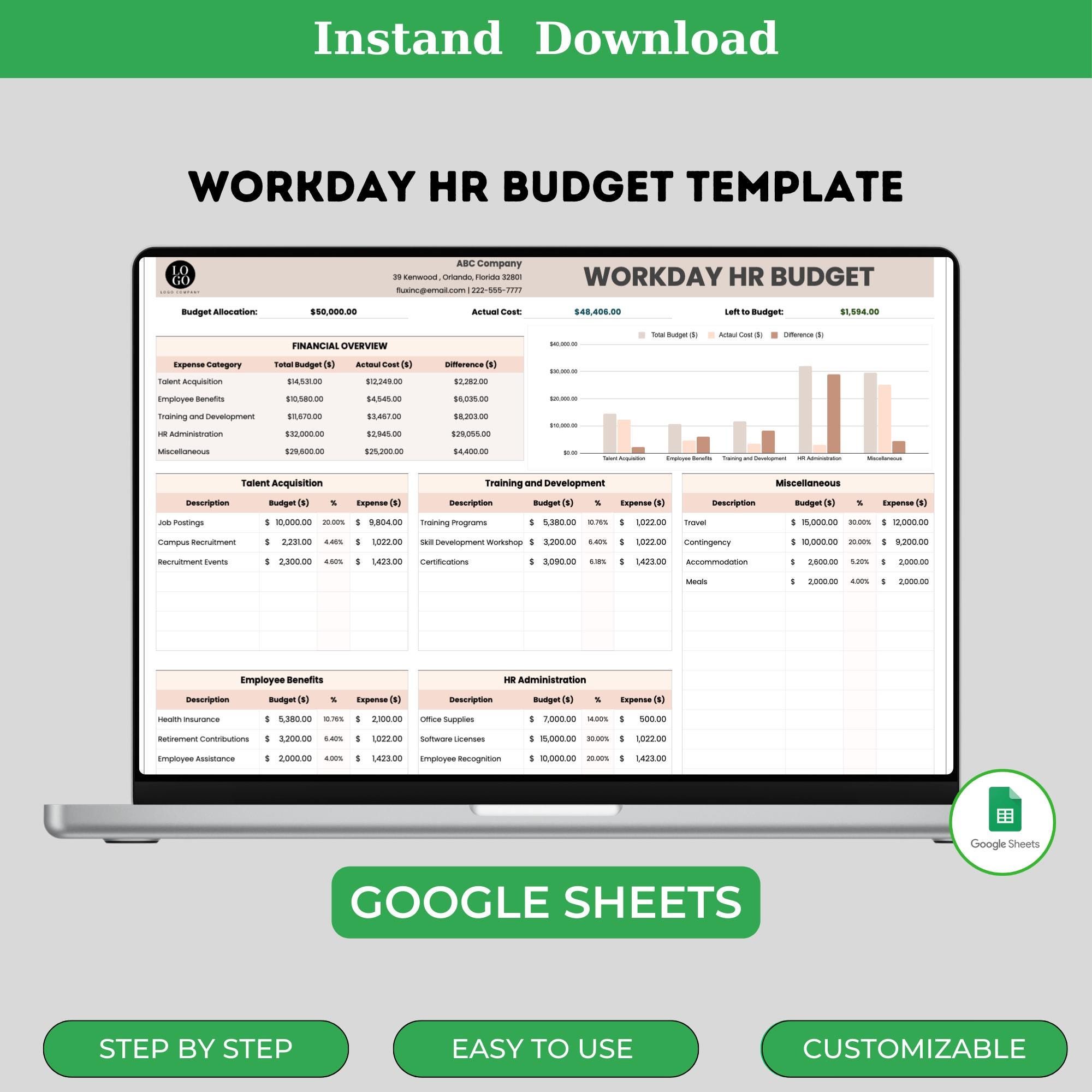 Workday HR Budget Template, Editable Google Sheets for HR Financial ...