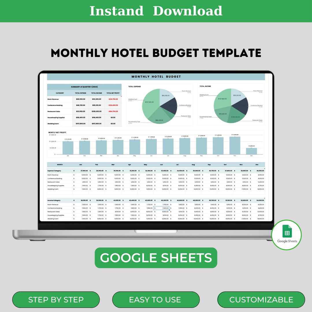 Monthly Hotel Budget Template, Digital Download, Editable Google Sheets ...