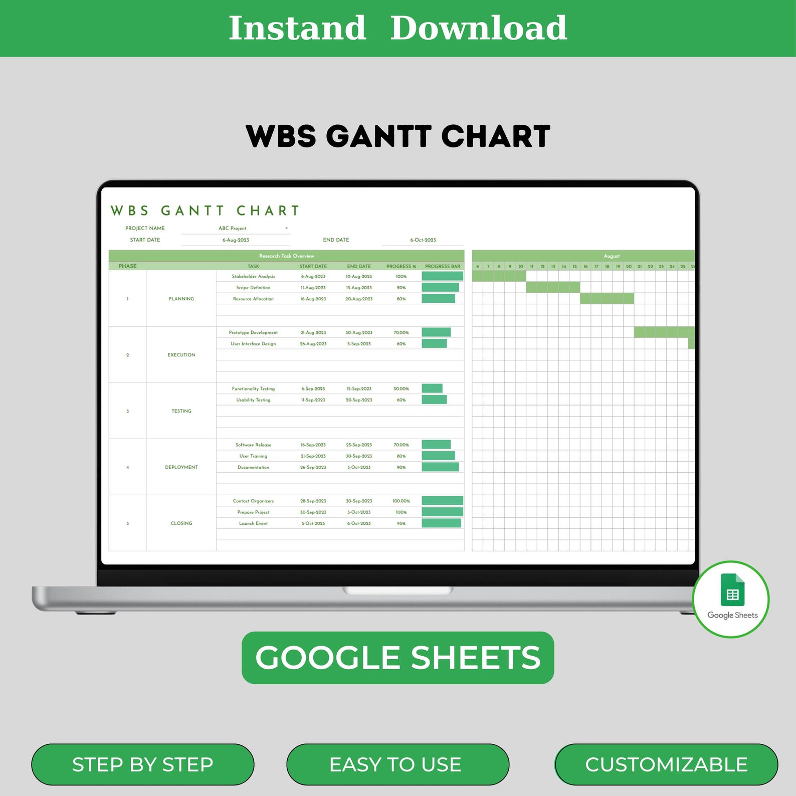 WBS Gantt Chart, Editable Google Sheets for Work Breakdown Structure ...