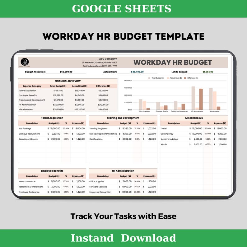 Workday HR Budget Template, Editable Google Sheets for HR Financial ...