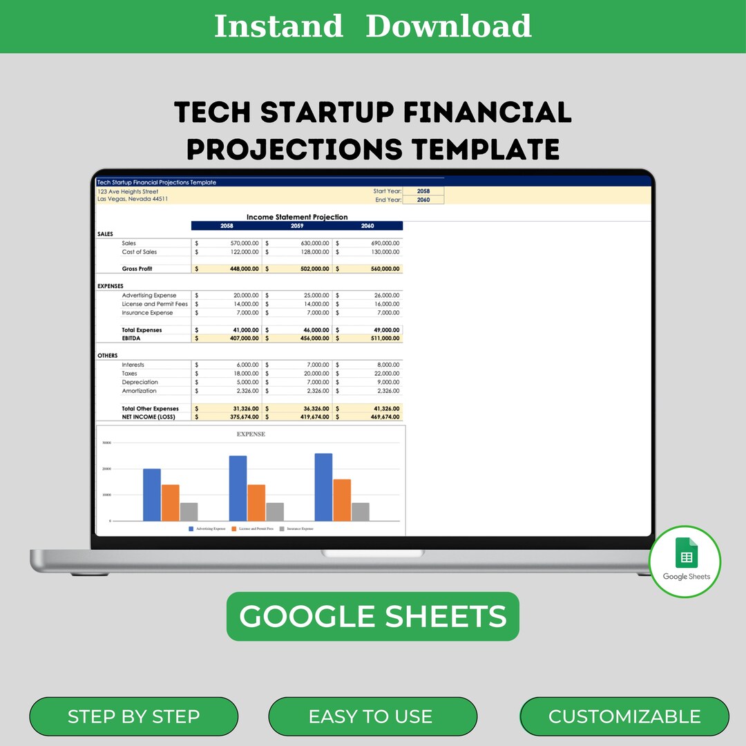 Tech Startup Financial Projections Template, Editable Google Sheets ...