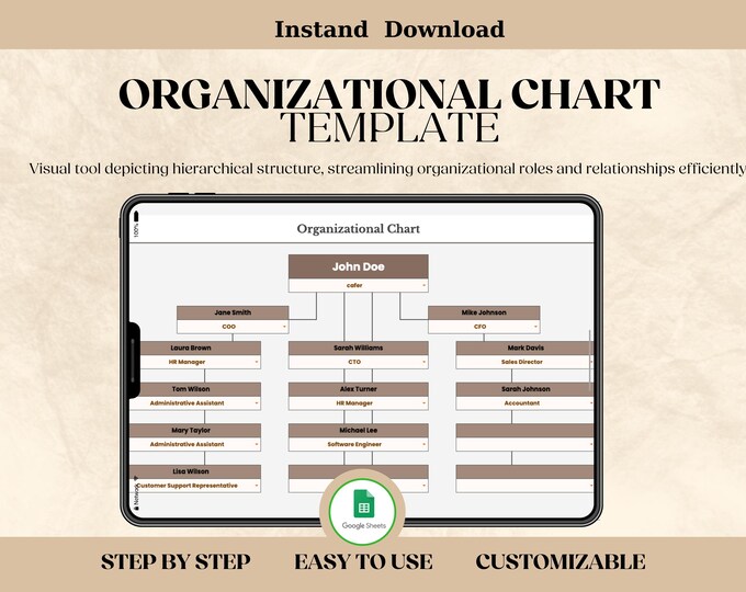 Project Team Members Chart | Project Management Template | Project ...
