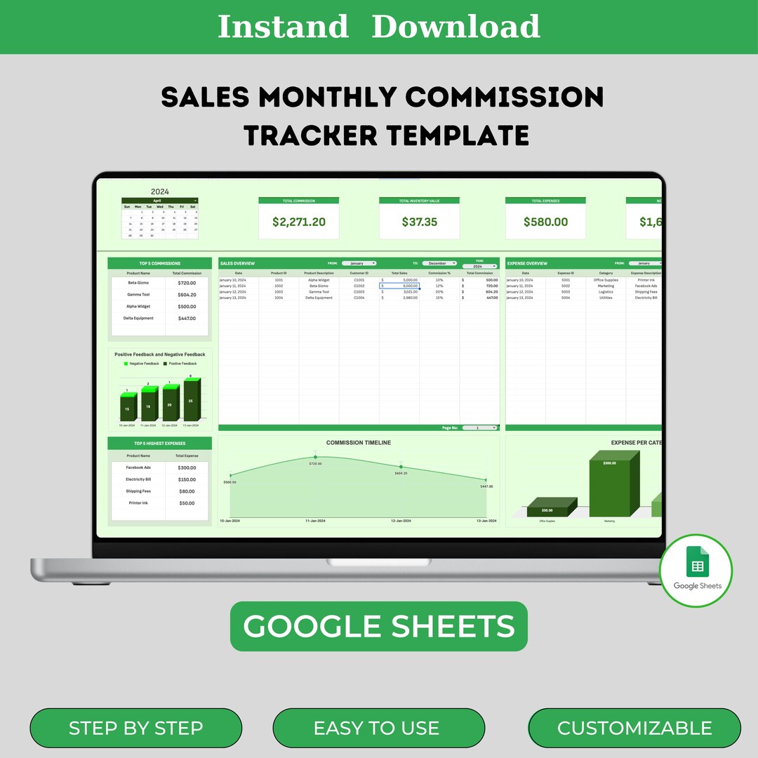 Sales Monthly Commission Tracker Template, Editable Google Sheets ...
