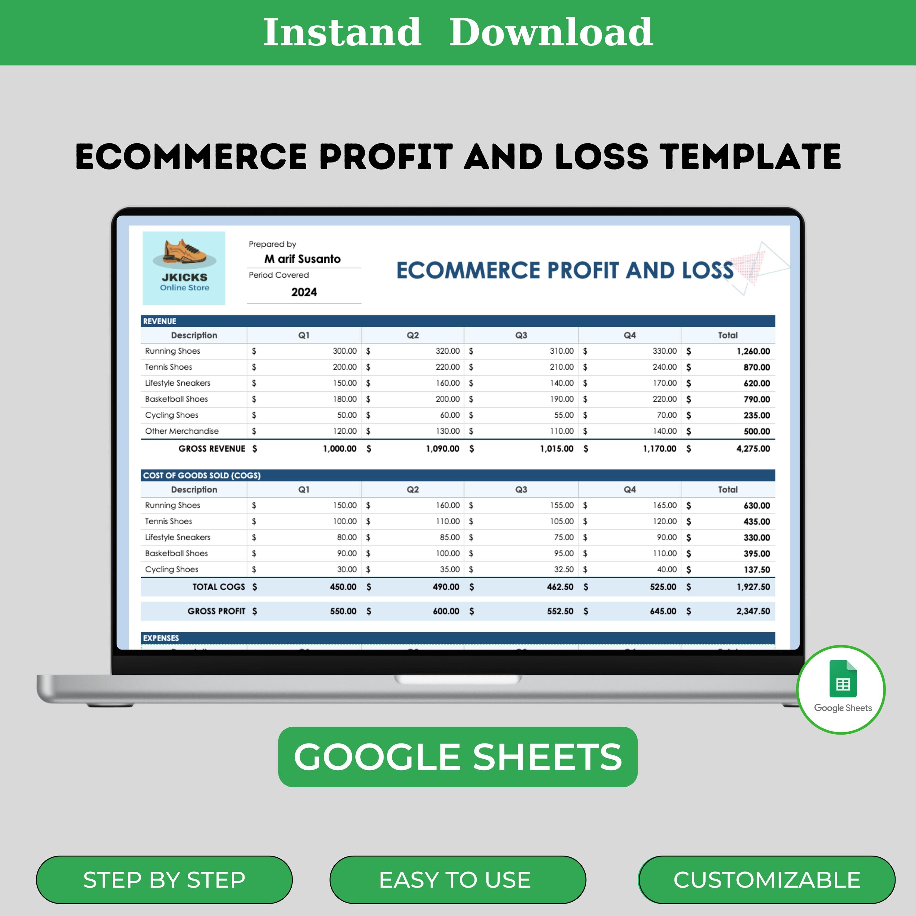 Ecommerce Profit and Loss Template, Editable Google Sheets, Digital ...