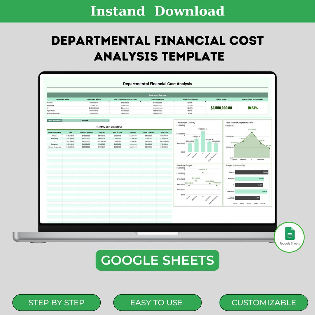 Departmental Financial Cost Analysis Template, Editable Google Sheets ...
