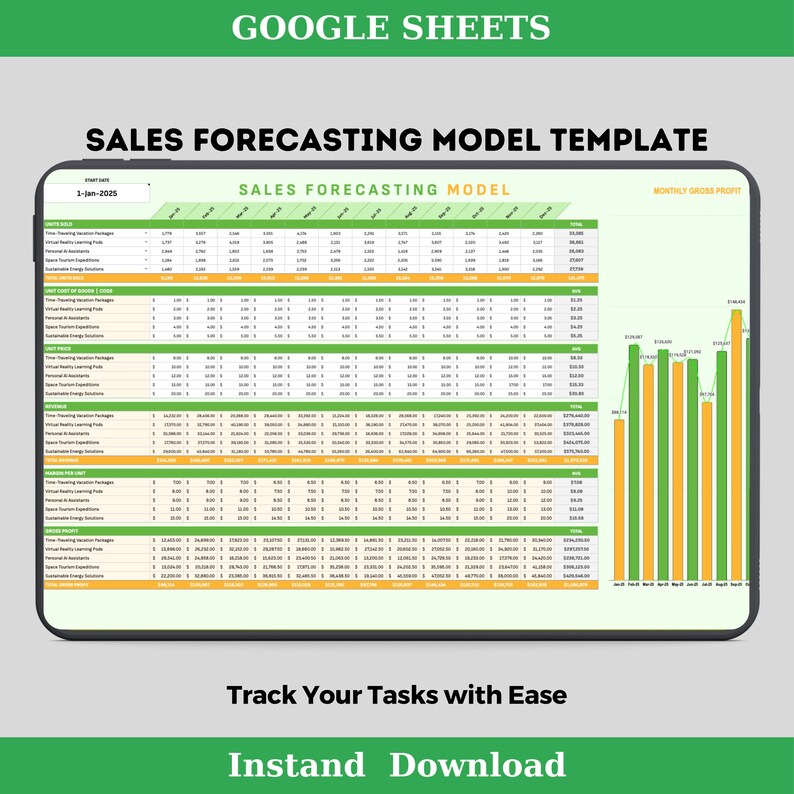 Sales Forecasting Model Template, Editable Google Sheets, Digital Download, Revenue Projection ...
