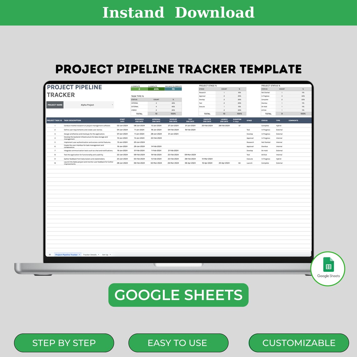 Project Pipeline Tracker Template, Task Progress Dashboard, Workflow ...