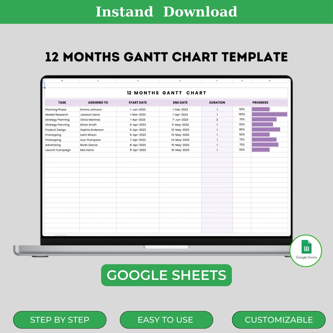 12 Months Gantt Chart Template, Editable Google Sheets for Yearly ...