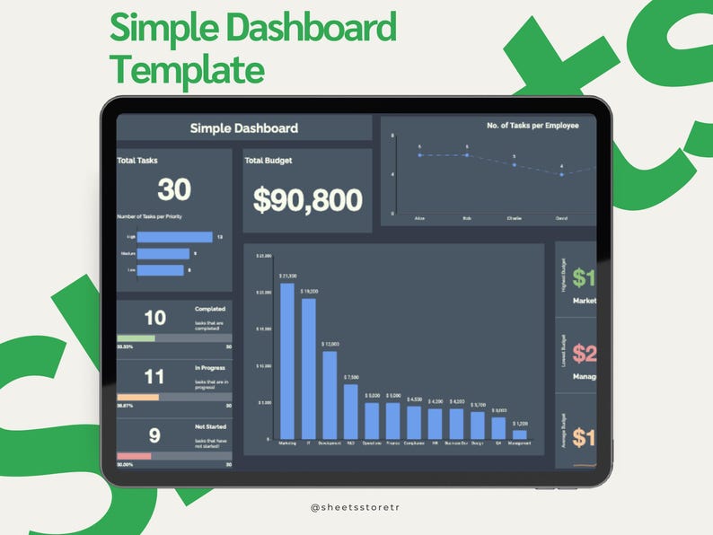 Simple Dashboard Template for Google Sheets, Editable Digital Download ...
