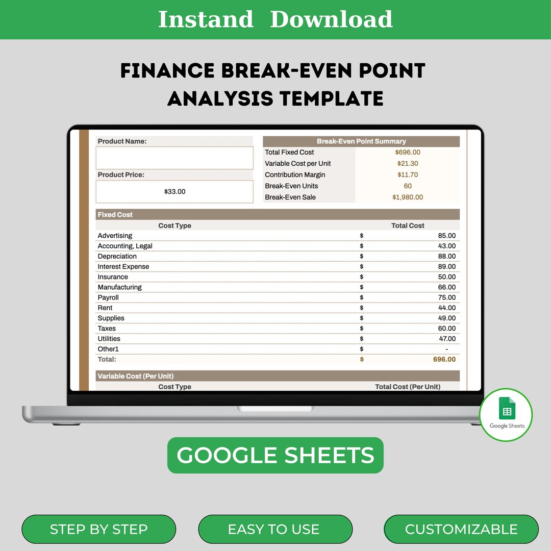 Finance Break-even Point Analysis Template, Digital Download, Editable ...
