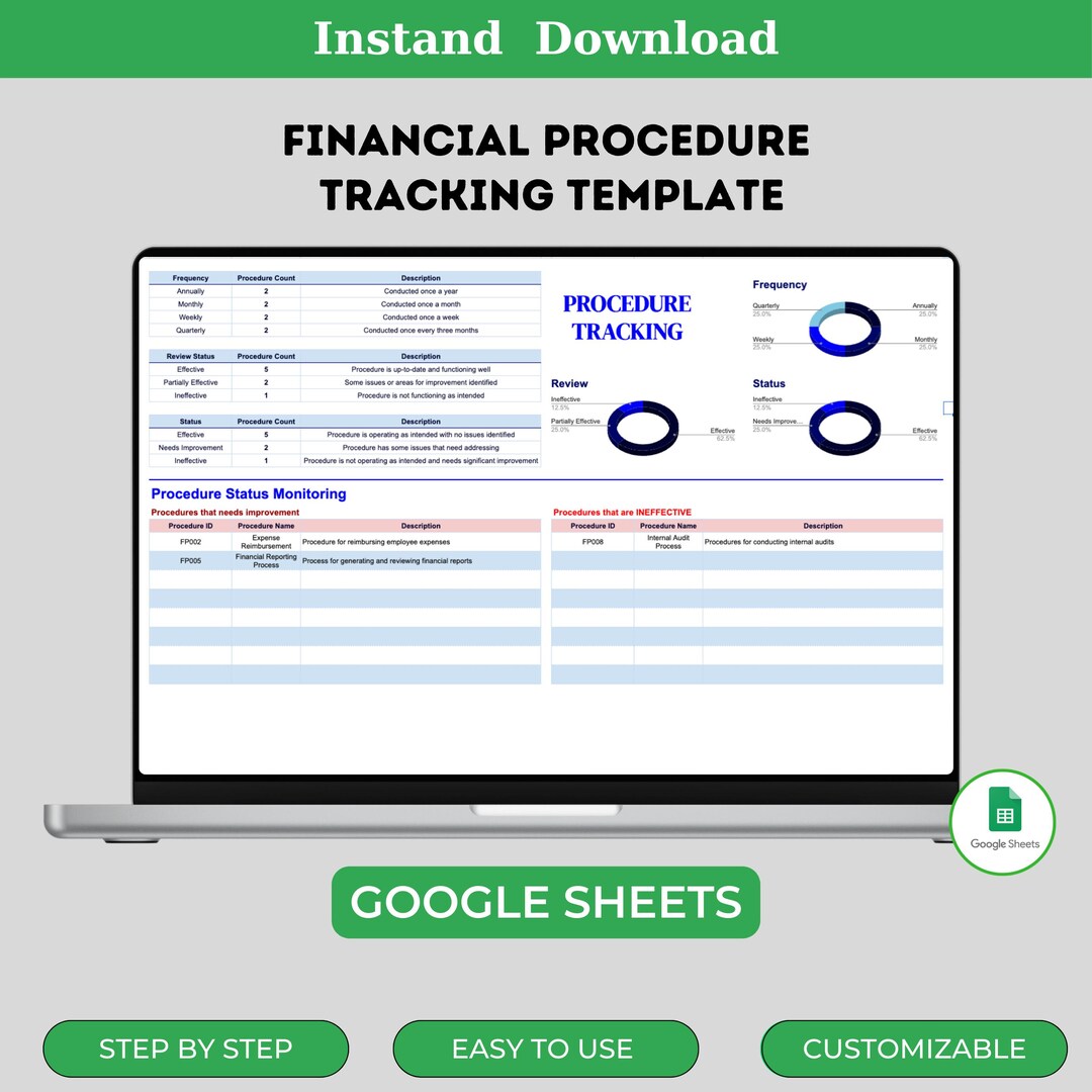 Financial Procedure Tracker, Expense Monitoring, Google Sheets & Excel ...