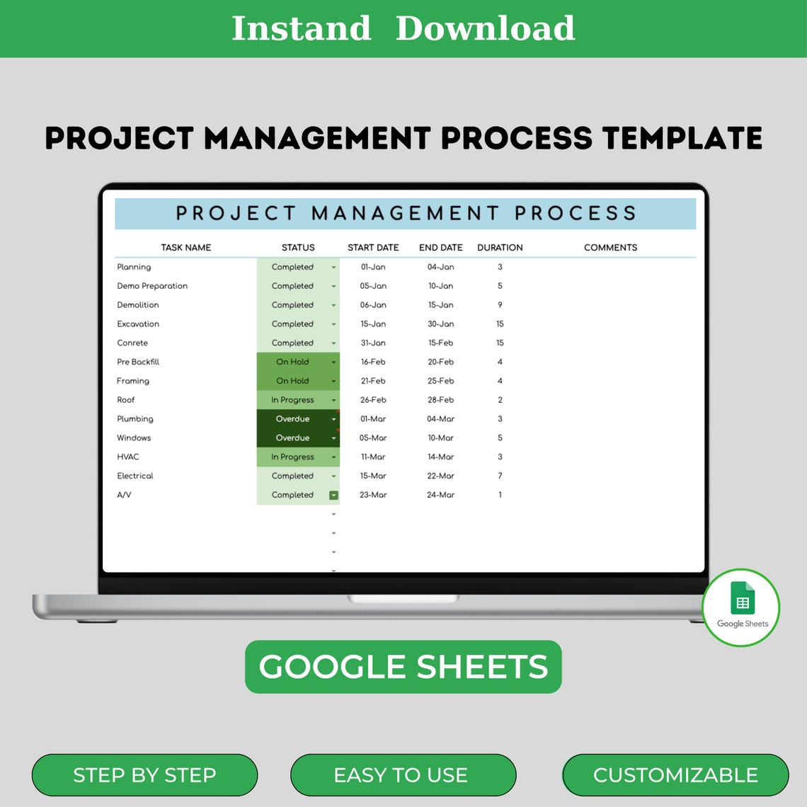 Project Management Process Template, Editable Google Sheets for ...