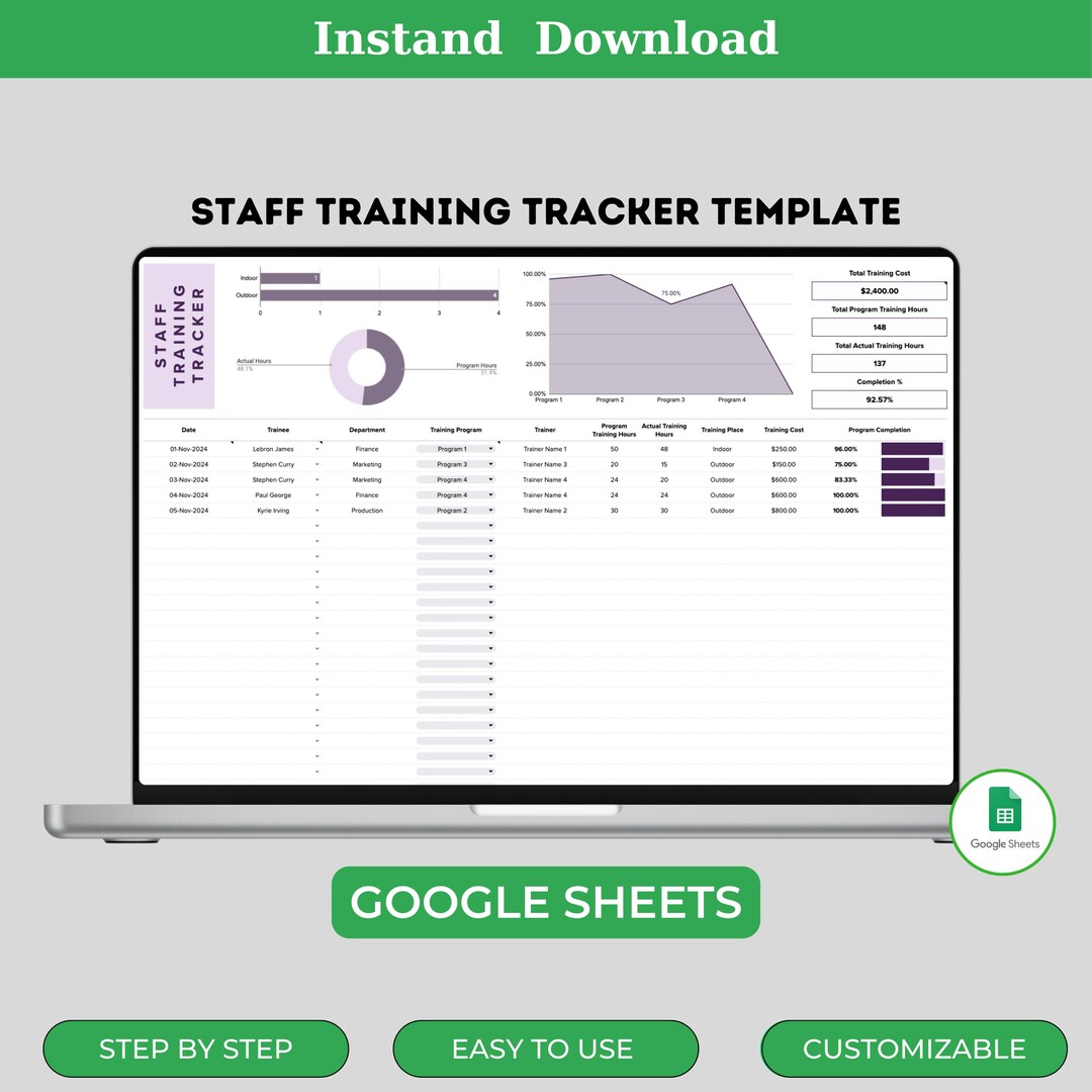 Staff Training Tracker Template, Employee Training Log, HR Training ...