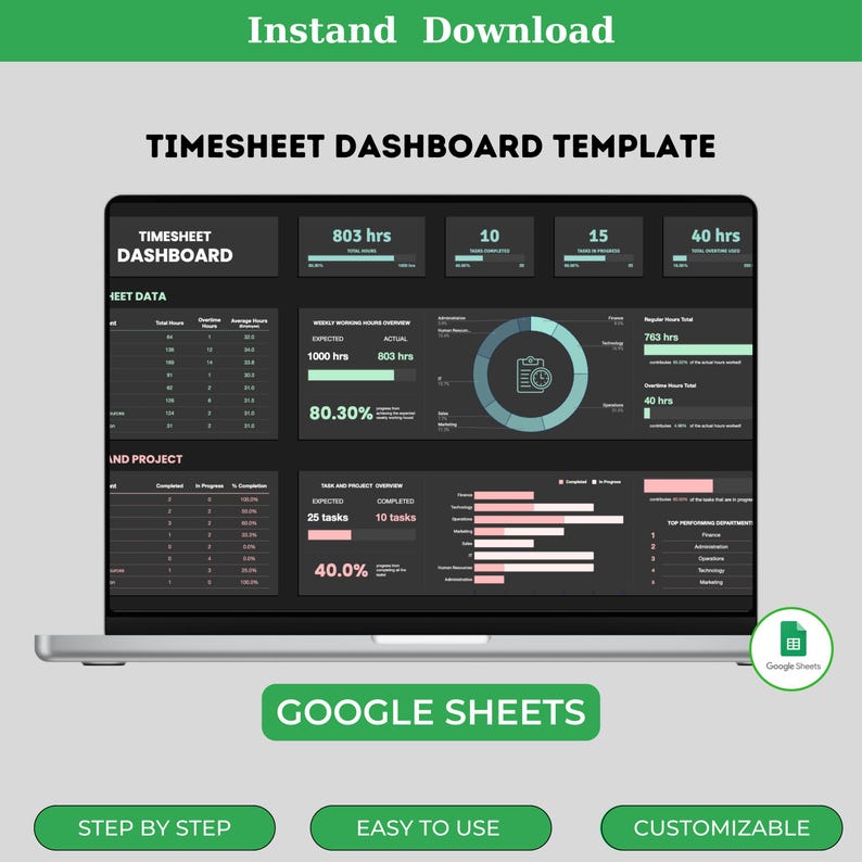 Timesheet Dashboard Template, Digital Download, Editable Google Sheets ...
