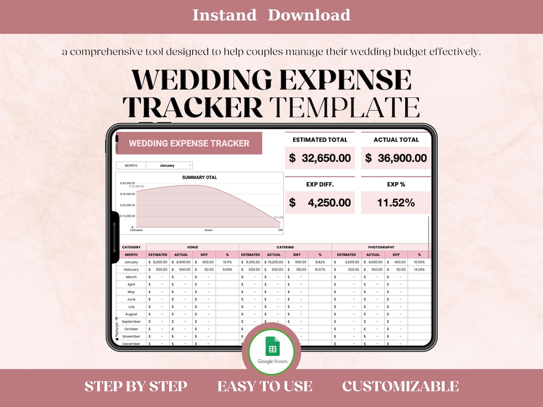 Wedding Expense Tracker Template, Bridal Budget Planner, Wedding Cost ...