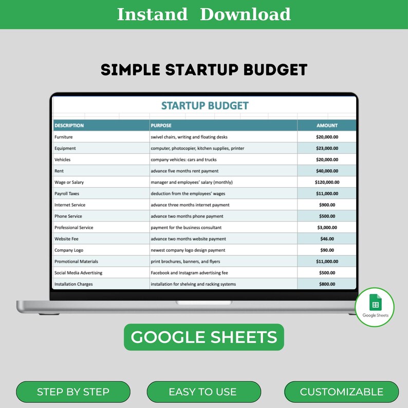 Simple Startup Budget Template, Editable Google Sheets for New Business ...