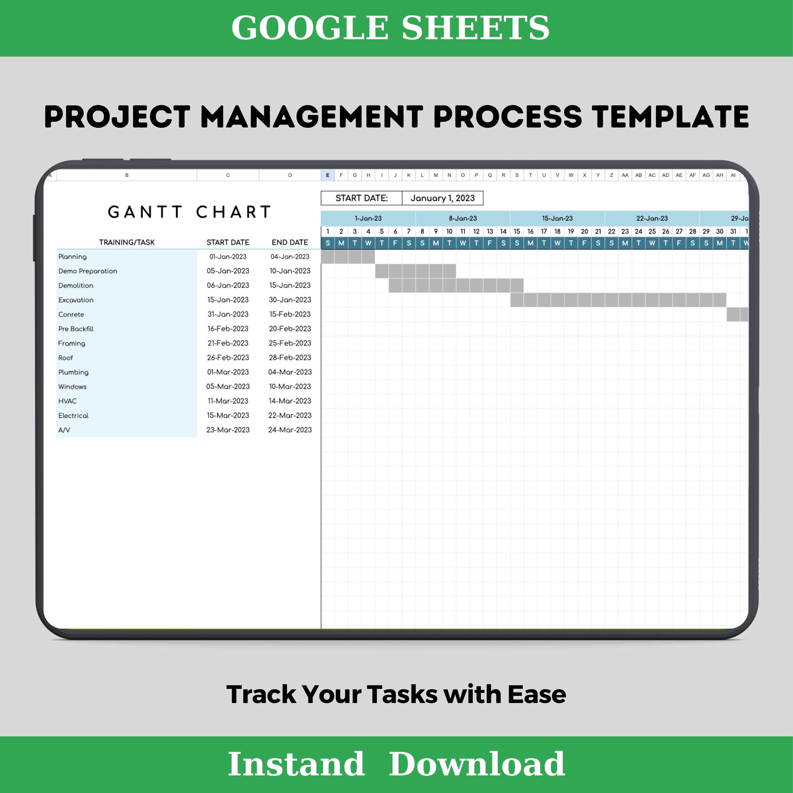 Project Management Process Template, Editable Google Sheets for ...