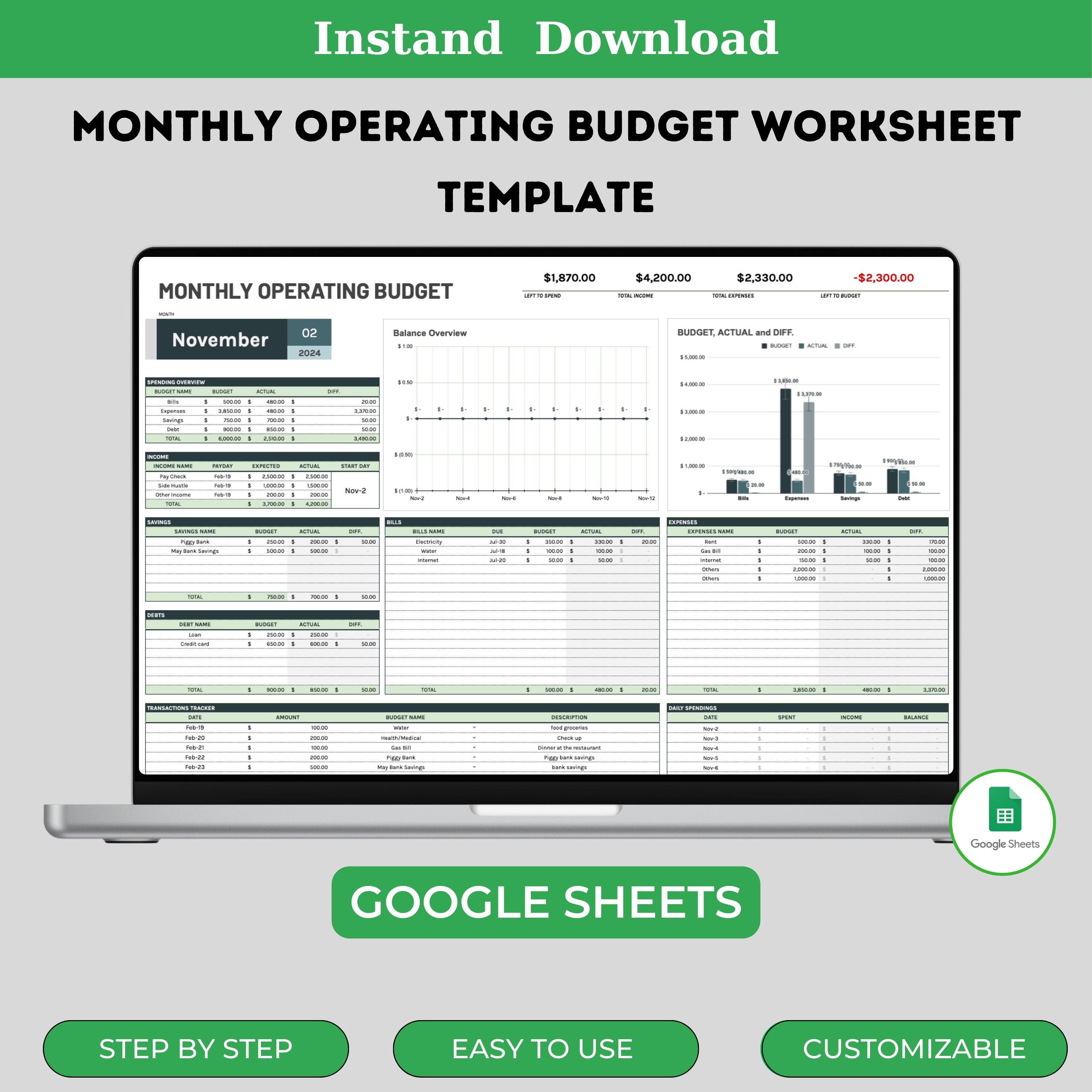 Monthly Operating Budget Worksheet Template, Editable Google Sheets for ...