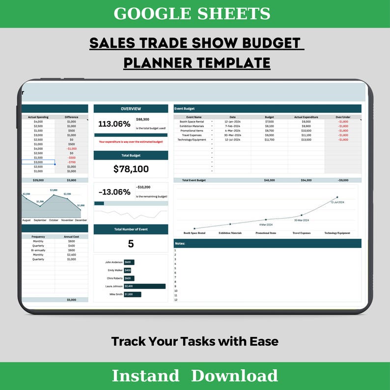 Sales Trade Show Budget Planner Template, Digital Download, Editable ...