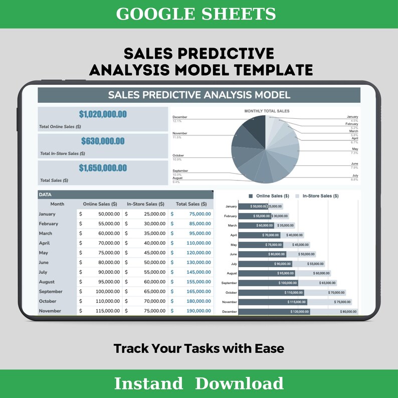 Sales Predictive Analysis Model Template, Digital Download, Google ...