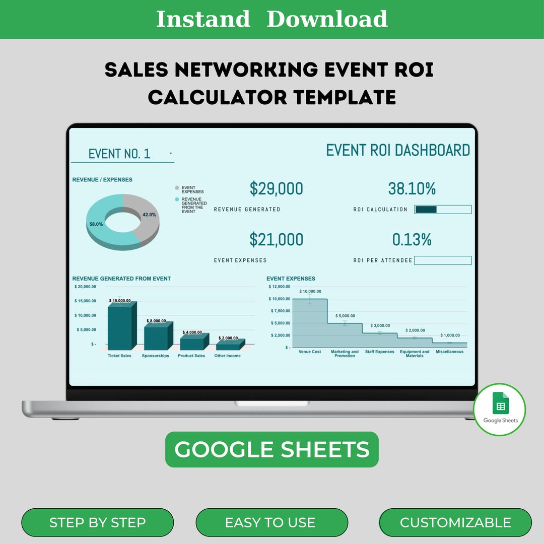 Sales Networking Event ROI Calculator Template, Digital Download ...
