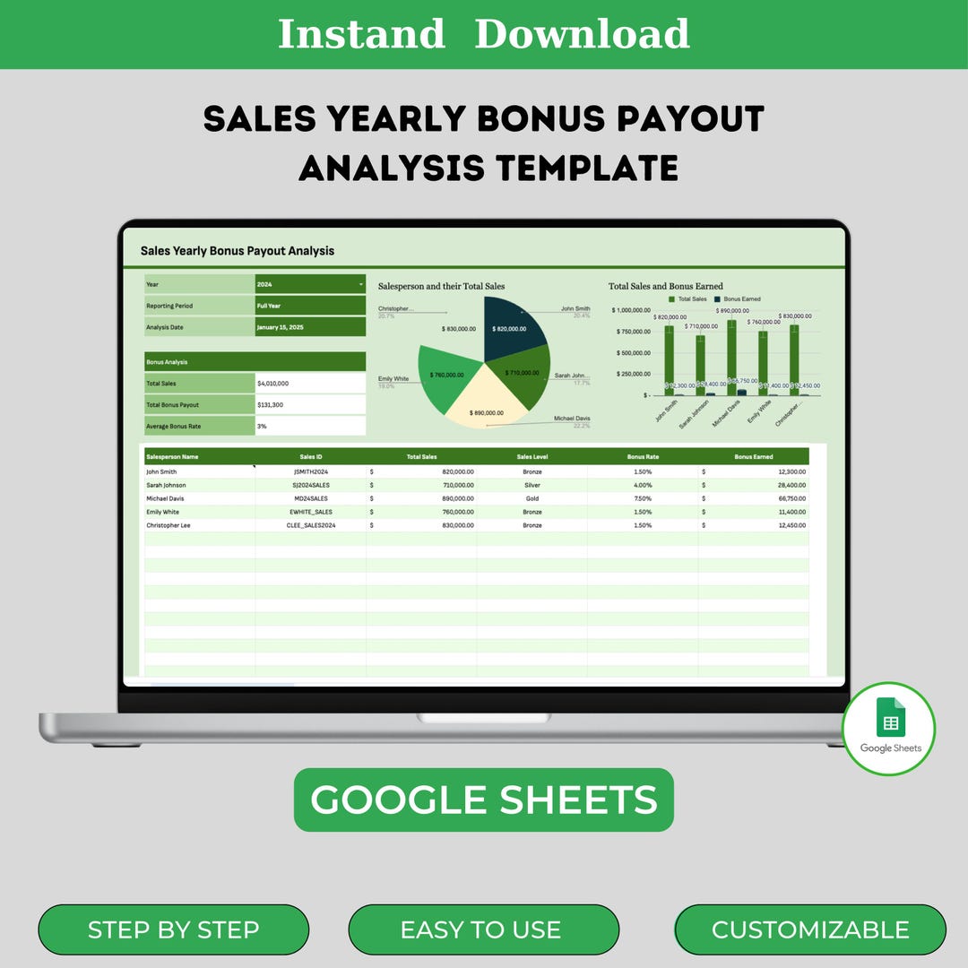 Sales Yearly Bonus Payout Analysis Template, Editable Google Sheets ...