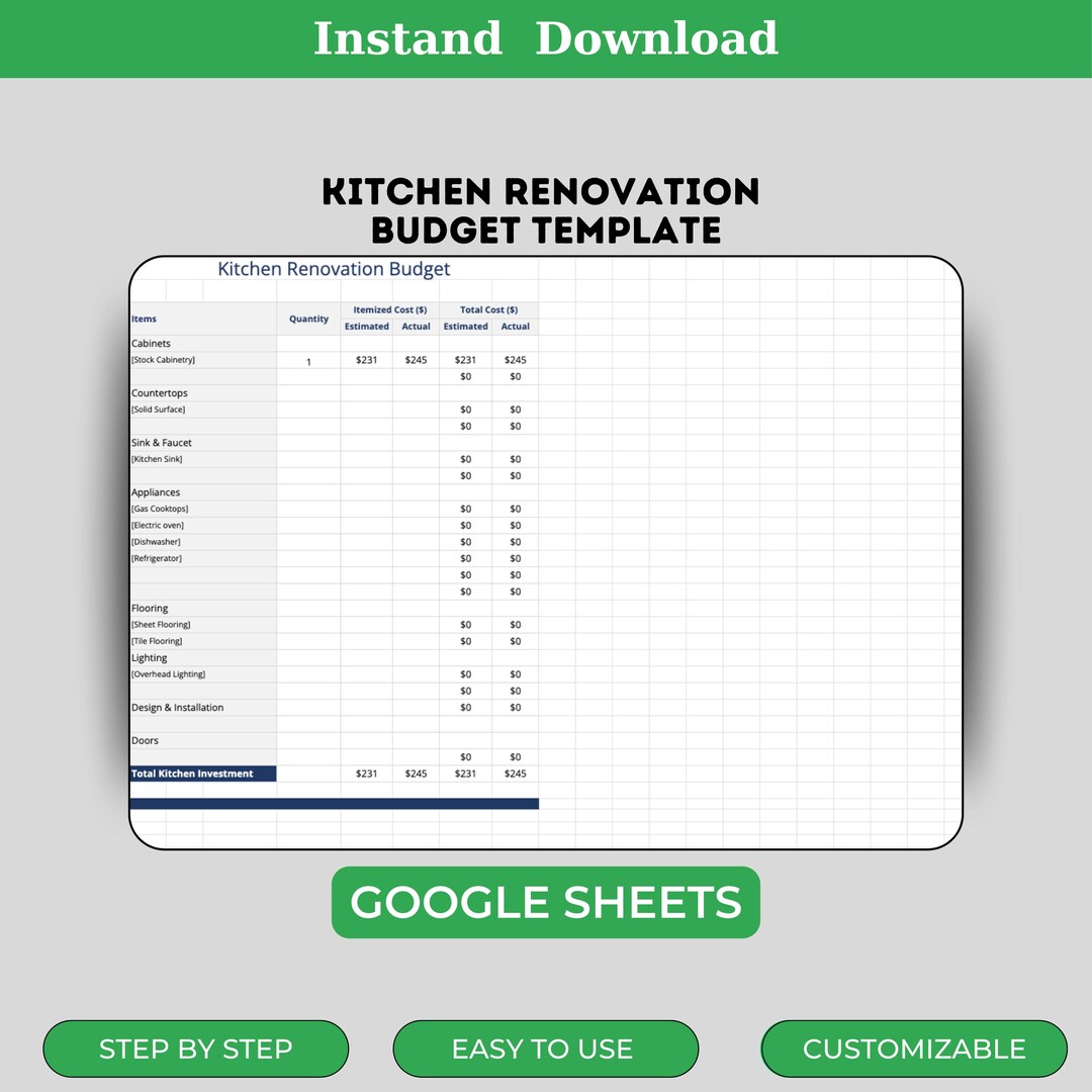 Kitchen Renovation Budget Template, Remodel Expense Tracker, Cost ...