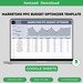 Marketing PPC Budget Optimizer Template, Editable Google Sheets for PPC ...