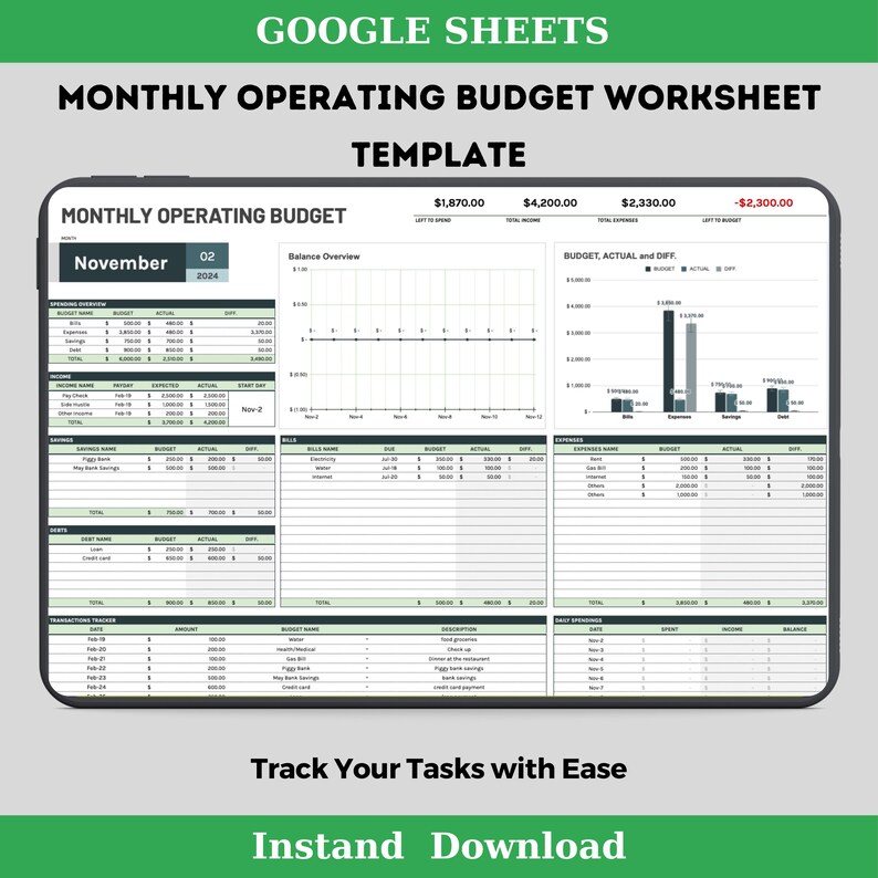 Monthly Operating Budget Worksheet Template, Editable Google Sheets for ...