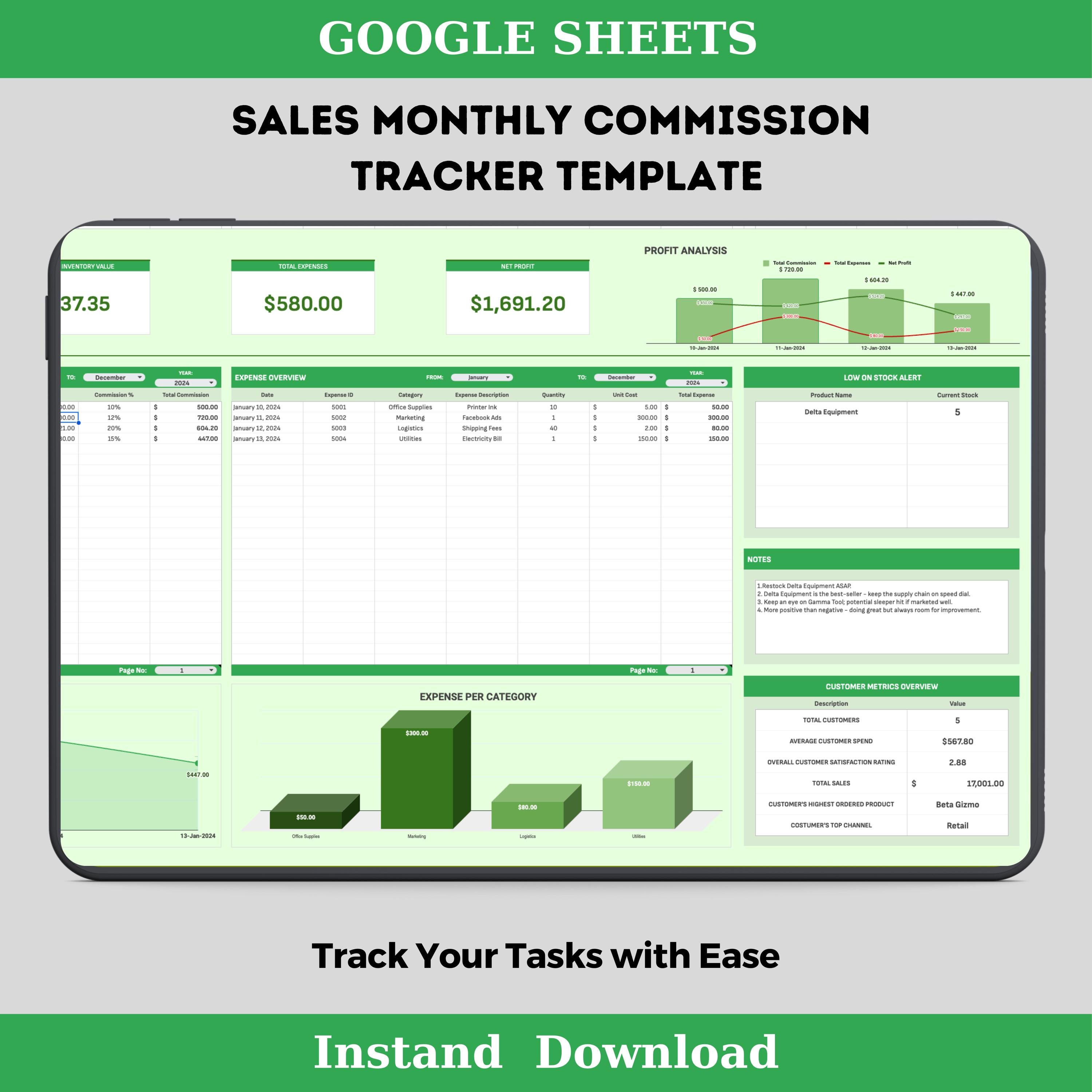 Sales Monthly Commission Tracker Template, Editable Google Sheets ...