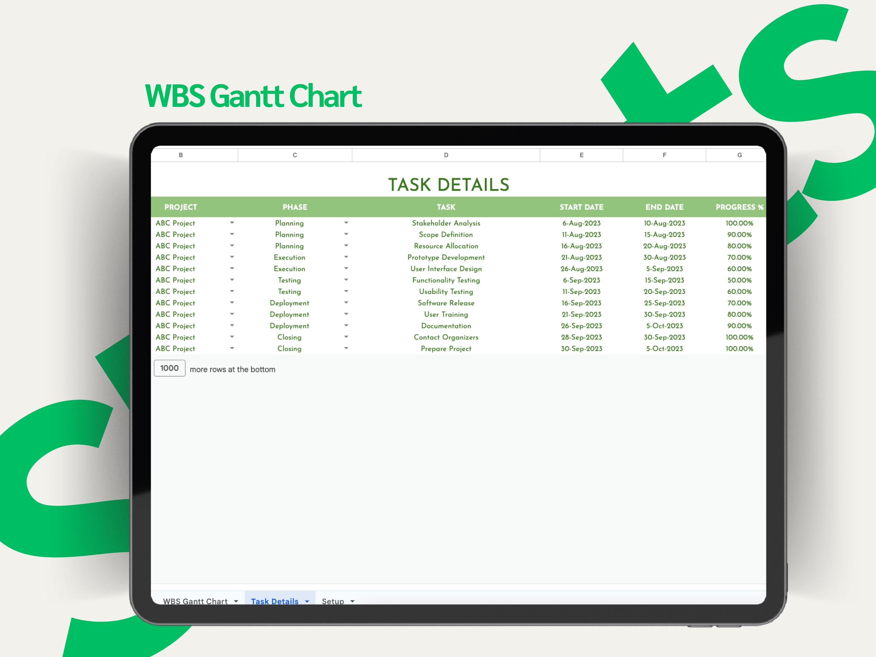 WBS Gantt Chart, Editable Google Sheets for Work Breakdown Structure ...