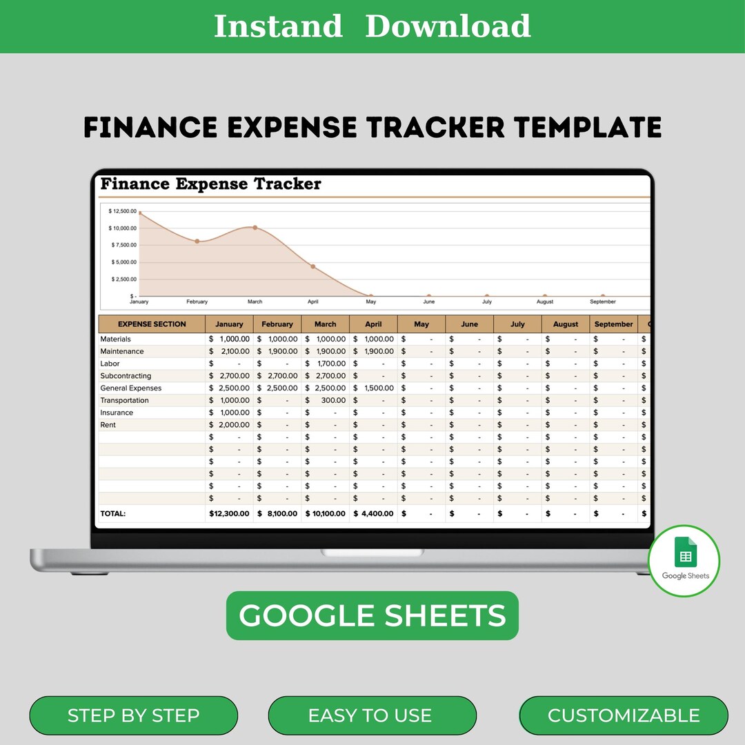 Finance Expense Tracker Template, Editable Google Sheets for Personal ...