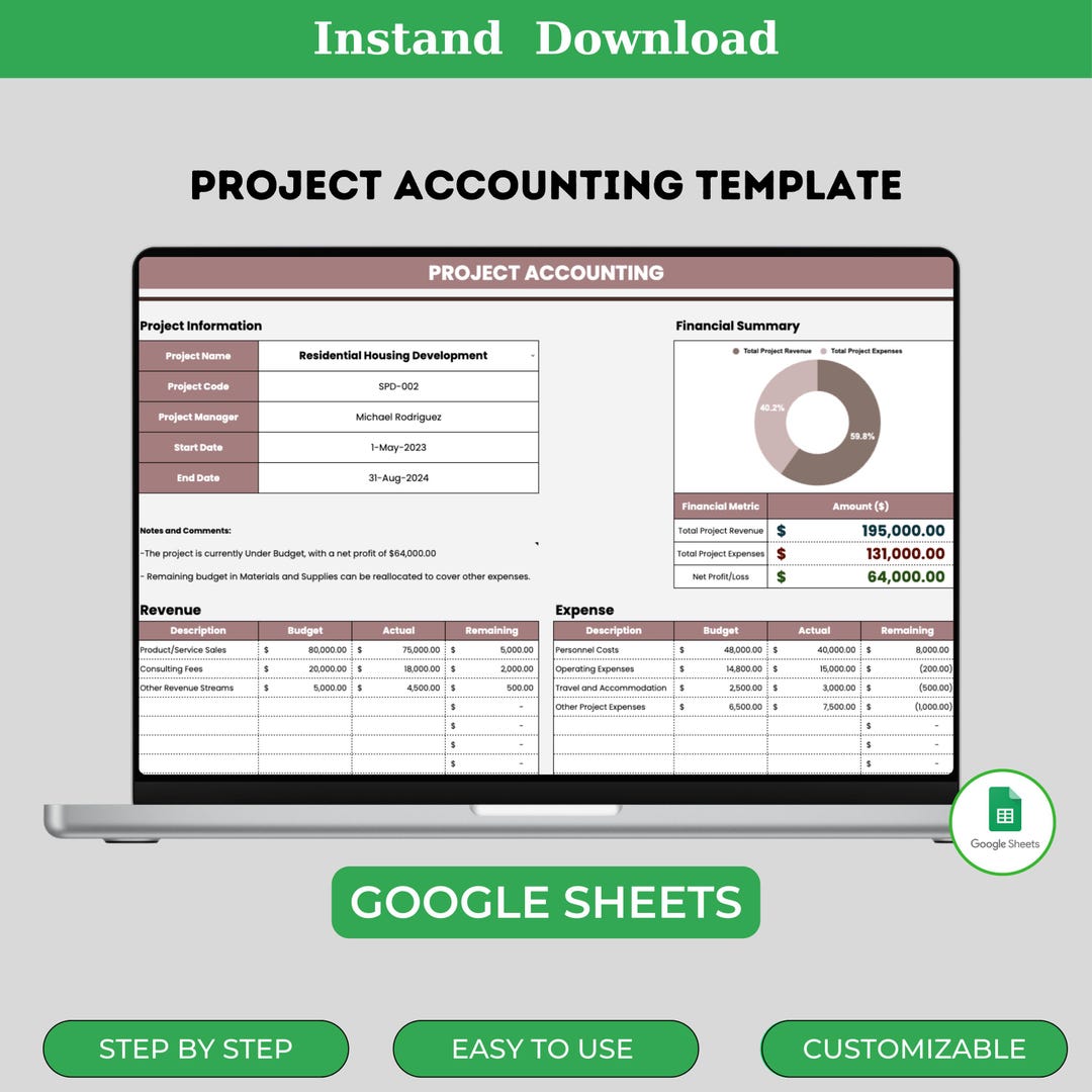 Project Accounting Template, Digital Download, Editable Google Sheets ...
