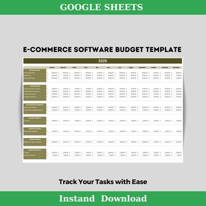 E-commerce Software Budget Template Google Sheets Editable Digital ...