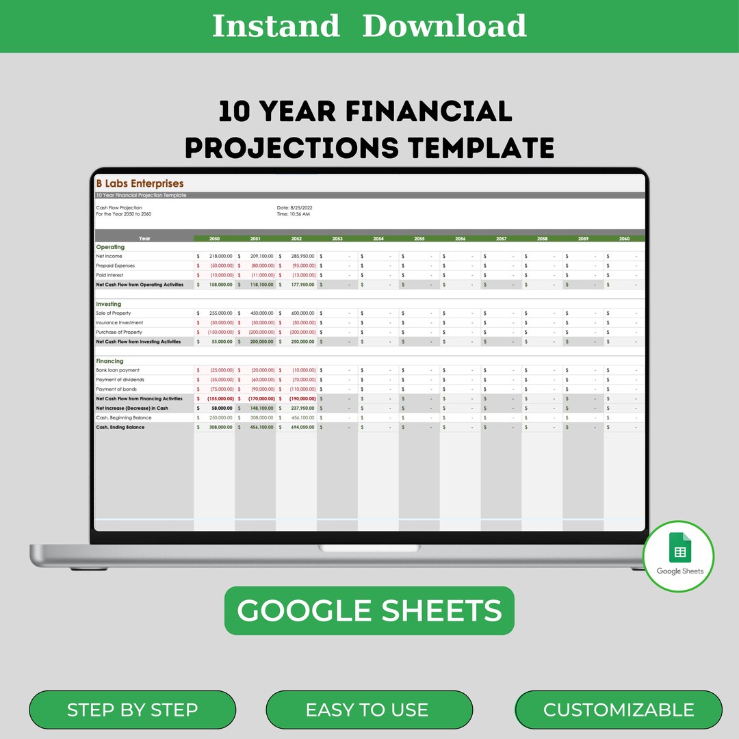 10-year Financial Projections Template, Editable Google Sheets ...