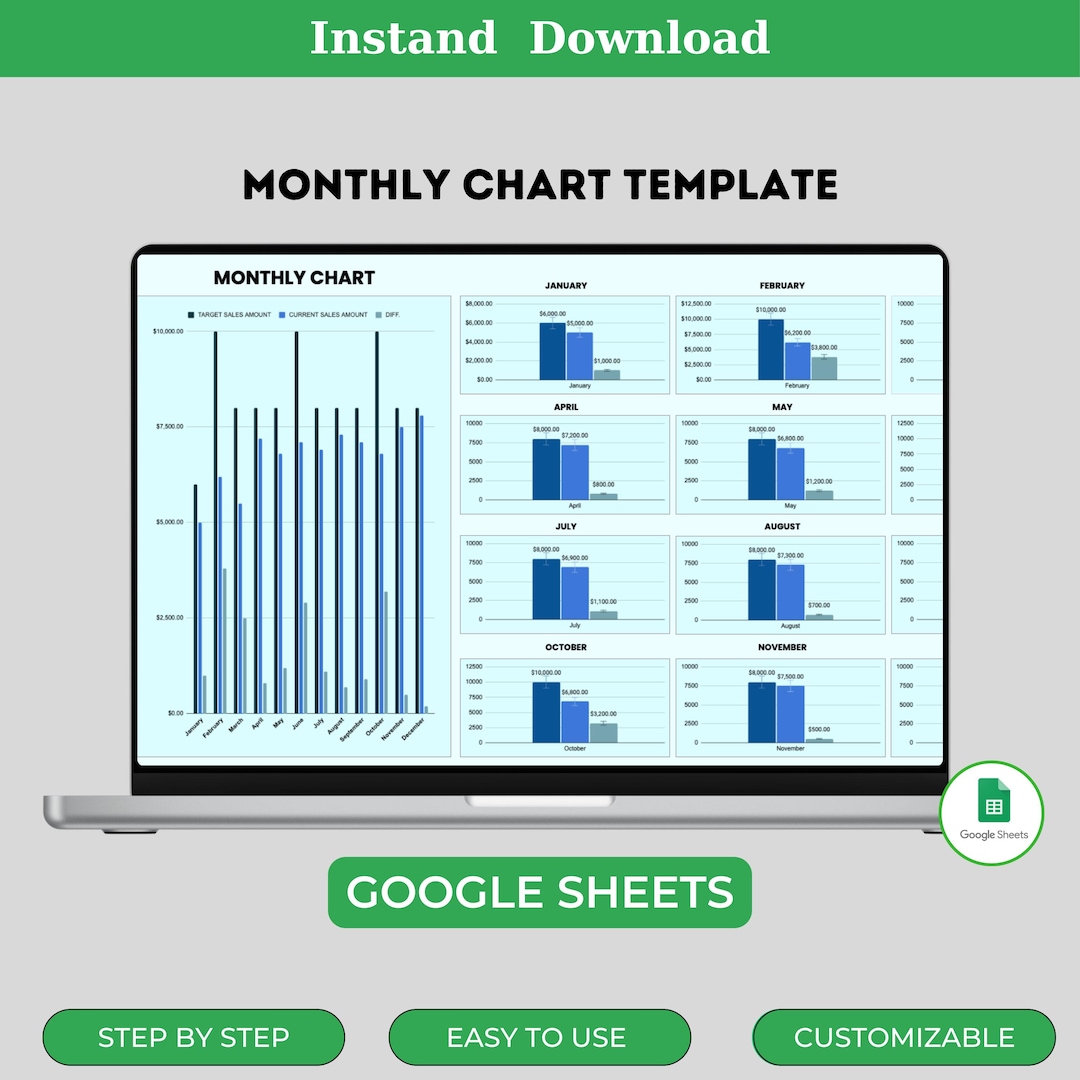 Monthly Chart Template, Editable Google Sheets for Tracking Monthly ...