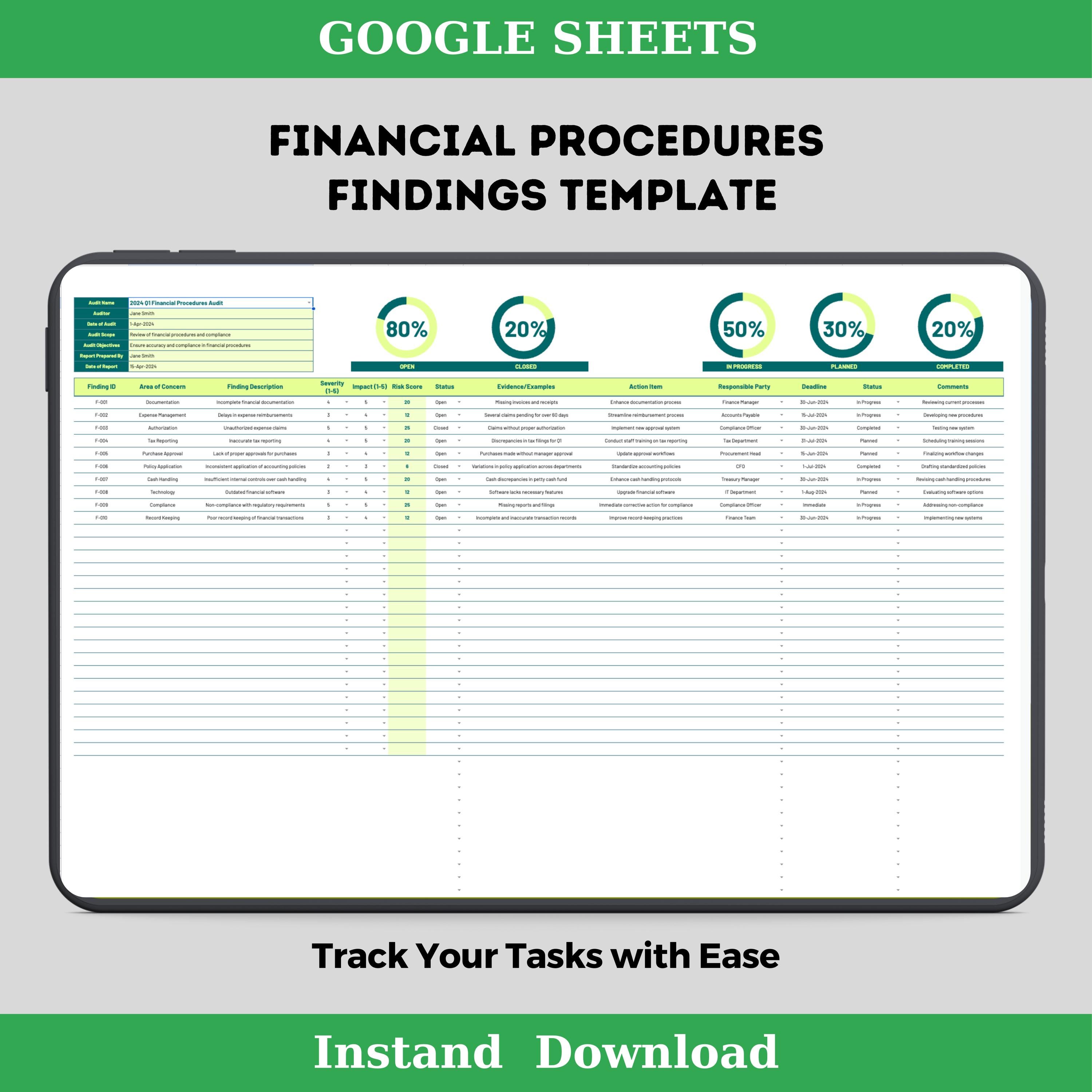 Financial Procedures Findings Template, Internal Audit Report Template ...