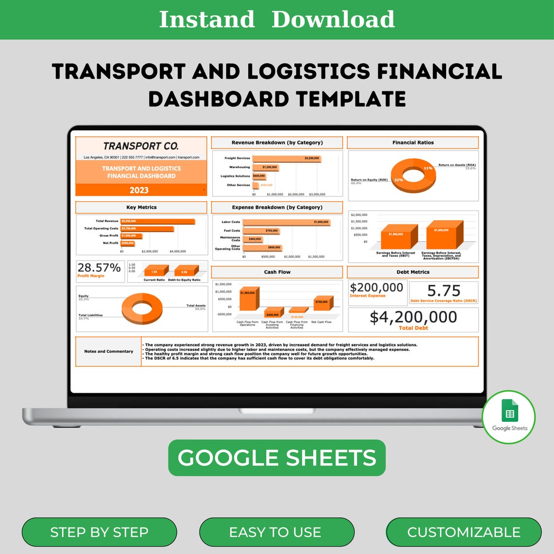 Transport Logistics Financial Dashboard, Expense & Revenue Tracker ...