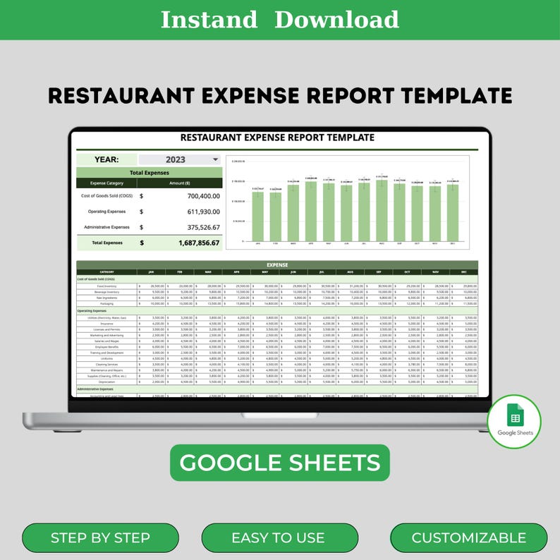 Restaurant Expense Report Template, Editable Google Sheets for ...