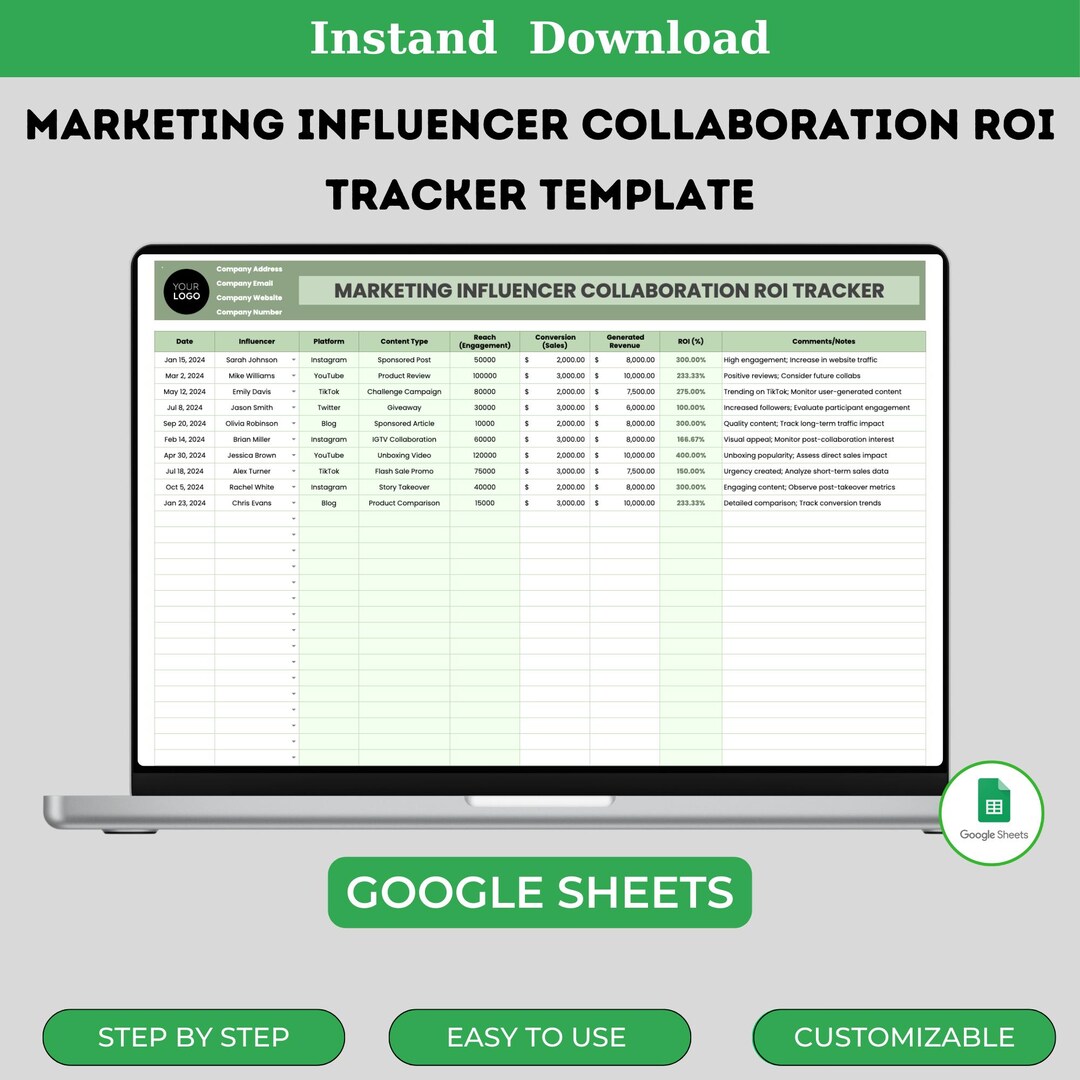 Marketing Influencer Collaboration ROI Tracker Template, Editable ...