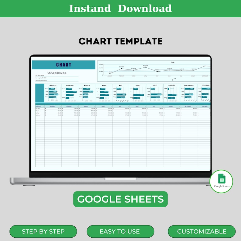 Chart Template, Editable Google Sheets for Data Visualization, Digital ...