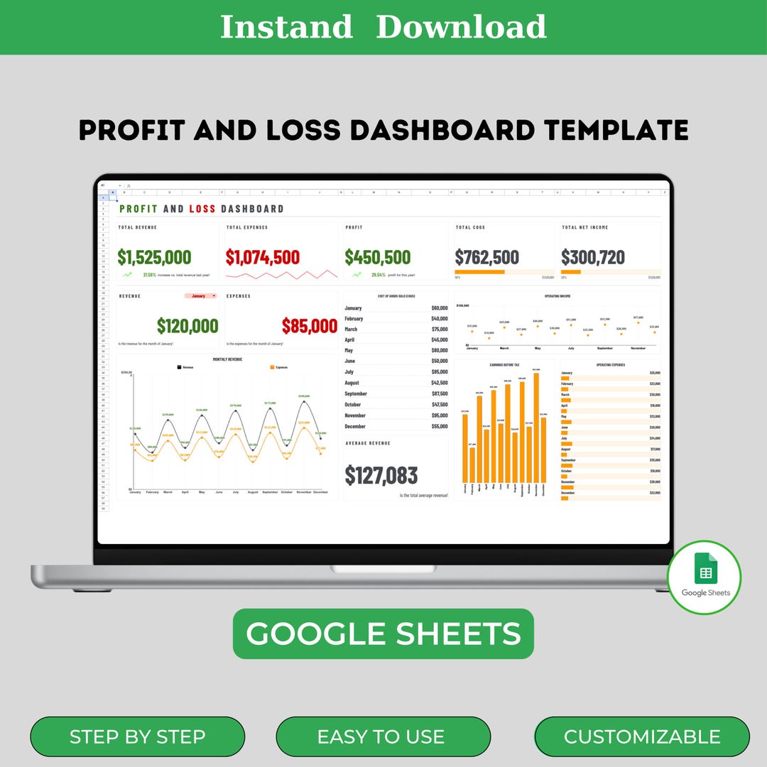 Profit and Loss Dashboard Template, Digital Download, Editable Google Sheets, Easy-to-use ...